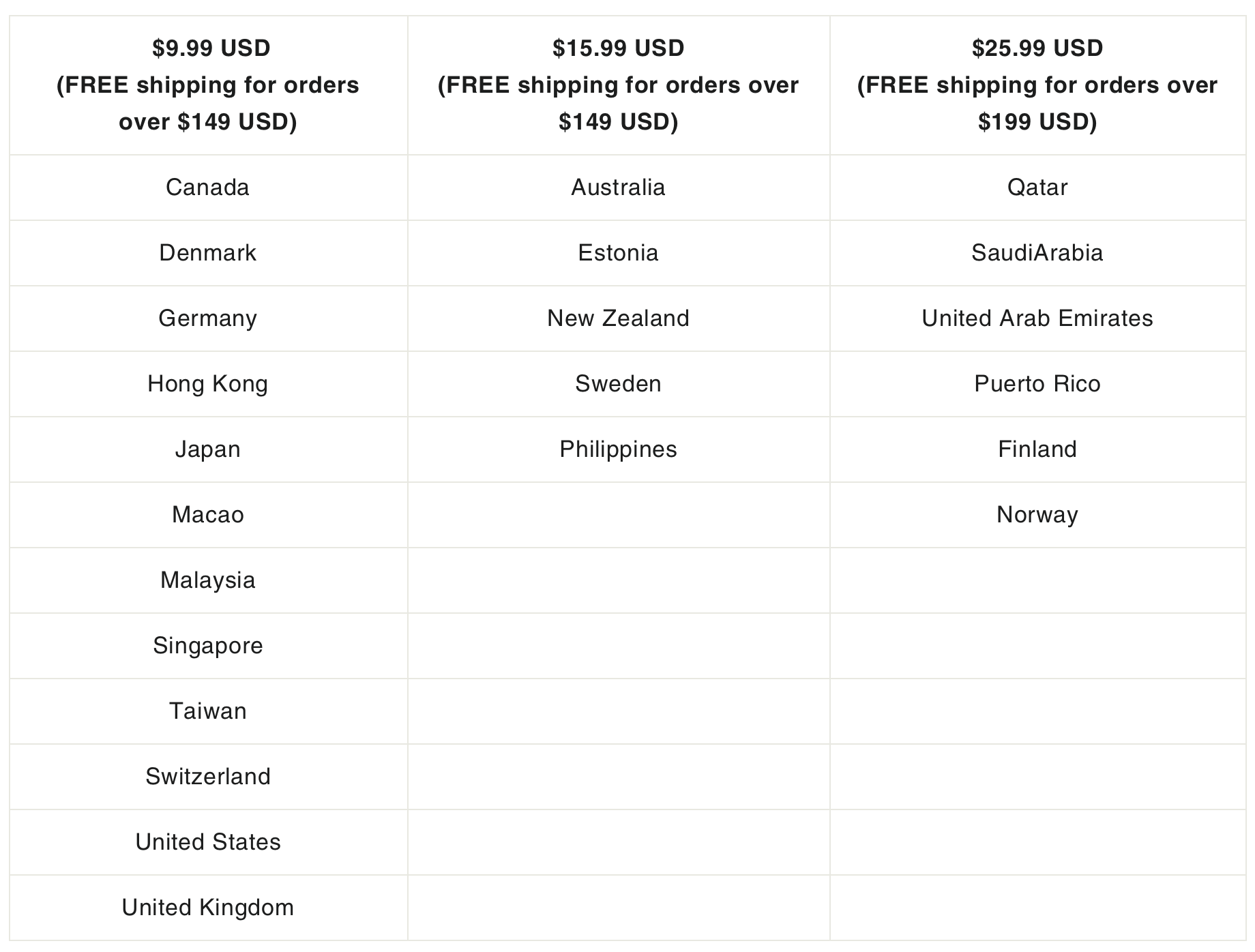 SnackFever Korean Snack Box Review