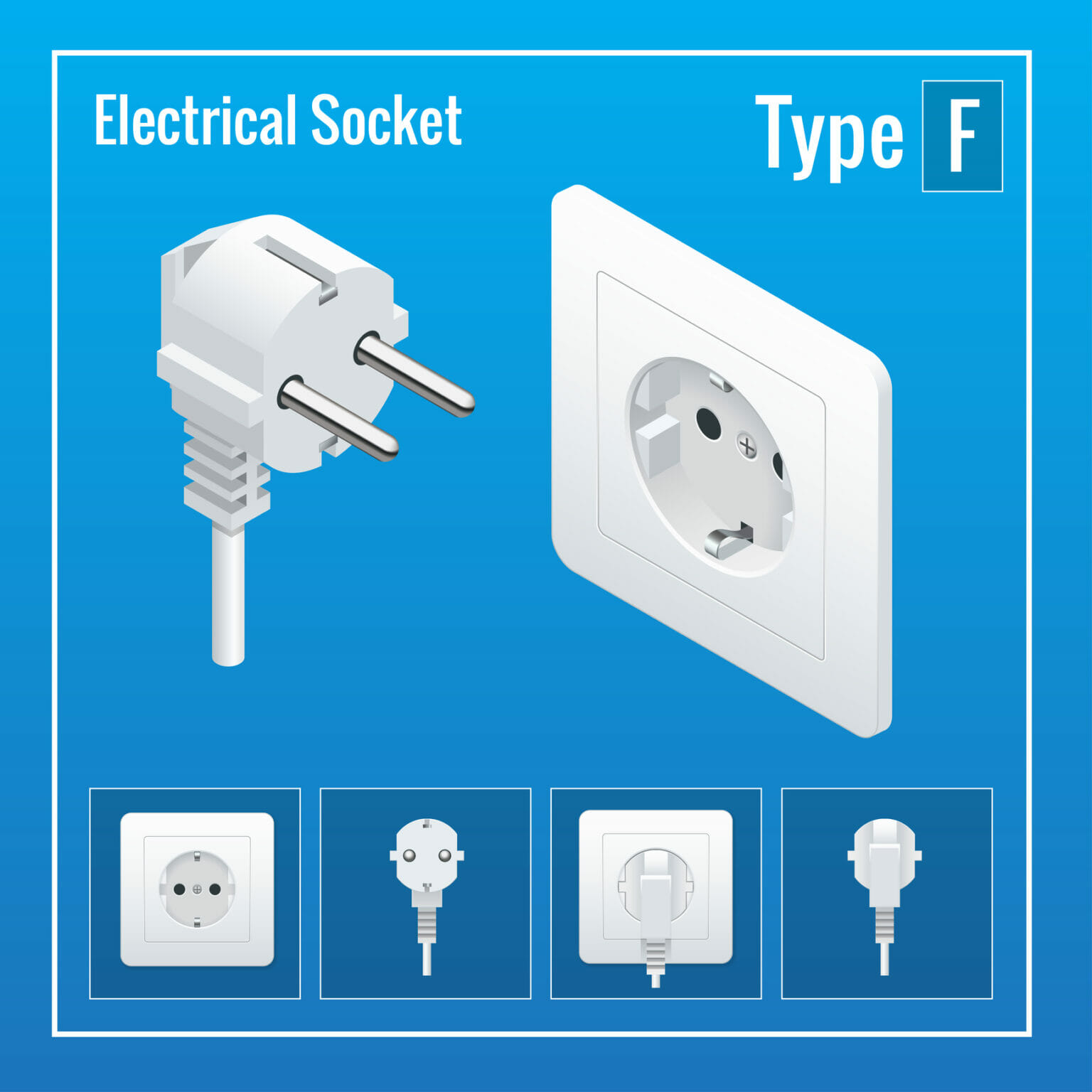 Korea Power Plugs - Korea Voltage, Korea Power Adapters And More.