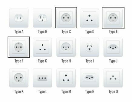 Korea Power Plugs - Korea Voltage, Korea Power Adapters And More.