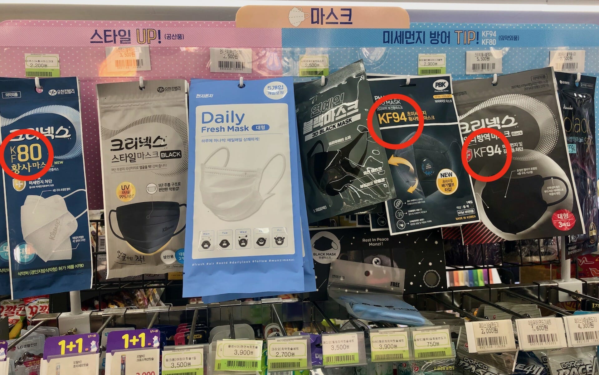 Fine Dust Masks In Korea - Do You Need One?